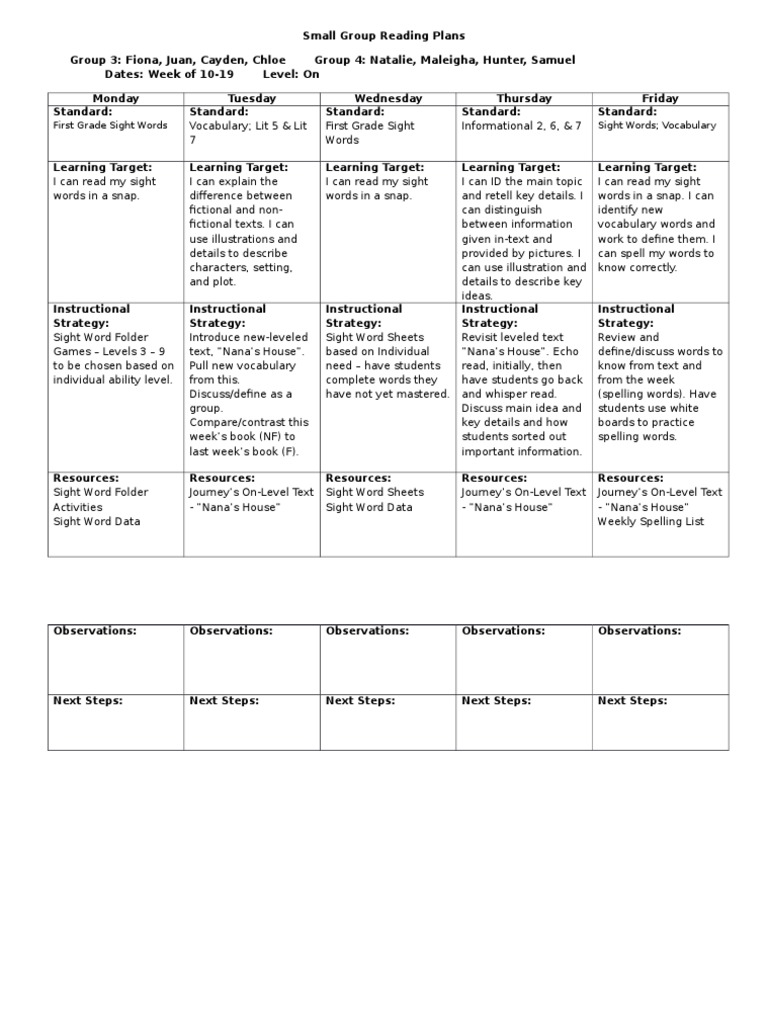 Literacy Small Group Plans On Level | PDF