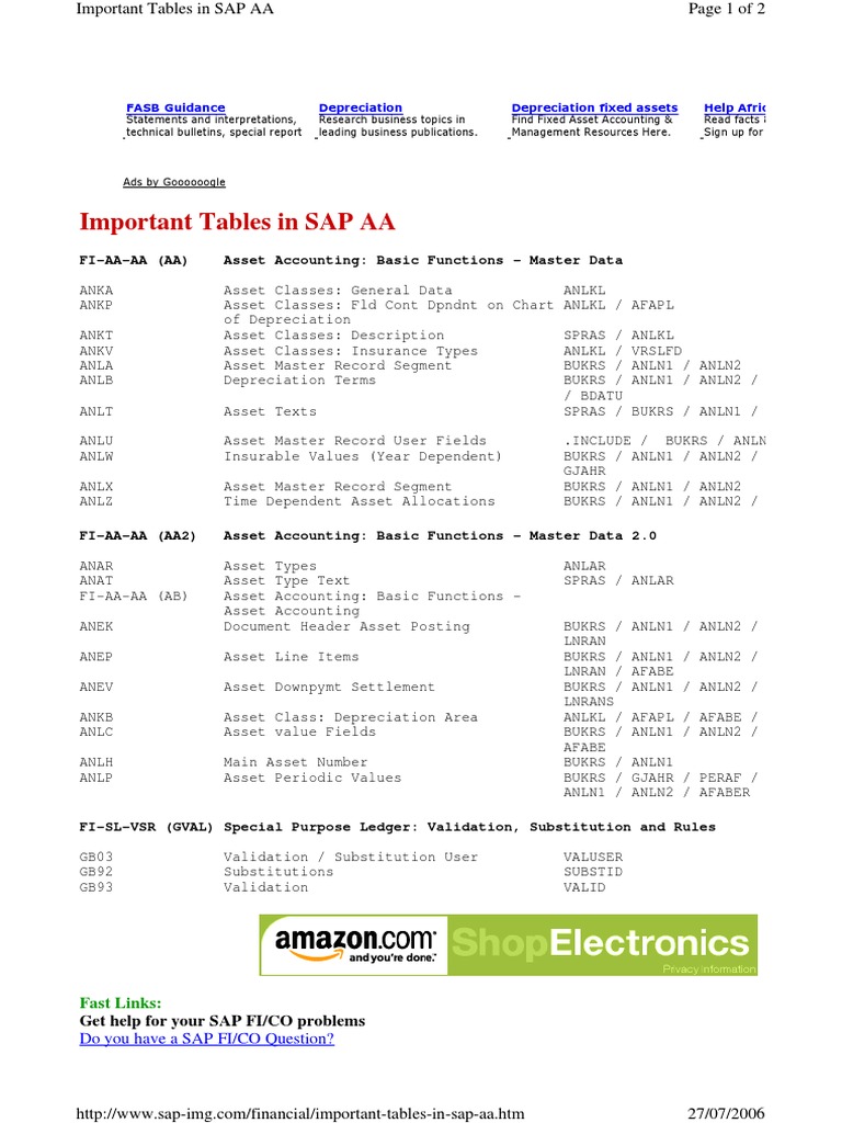 Important Tables in SAP AA | PDF | Depreciation | Computing