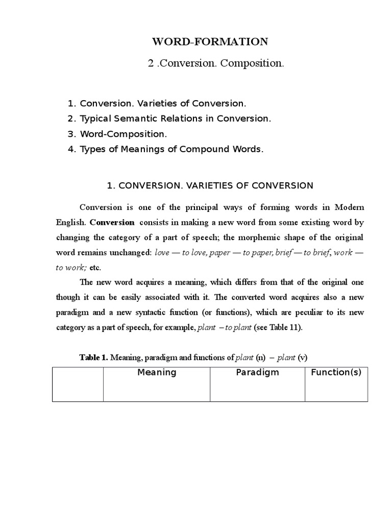 WORD-ForMATION 2 Conversion Composition | PDF | Word | Lexicon
