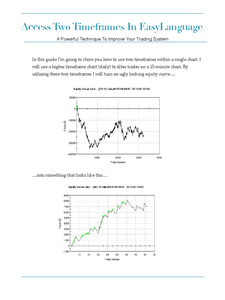 Two Timeframes in EasyLanguage | PDF | Algorithmic Trading | Moving Average