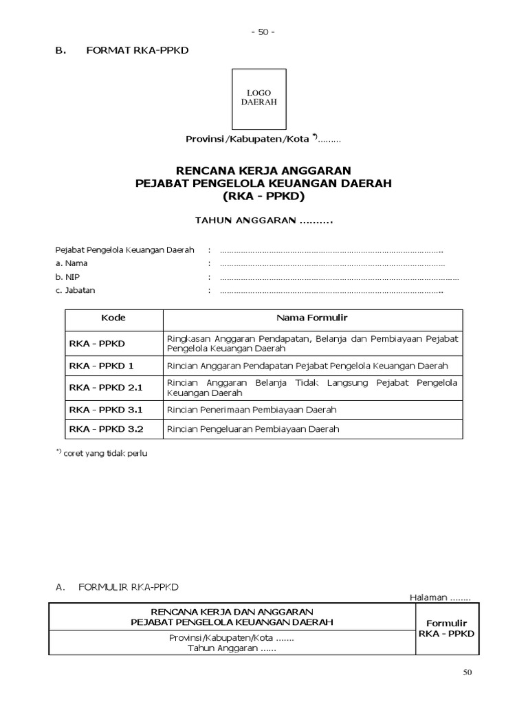 Lampiran A.14.2a Format RKA-PPKD | PDF | Bisnis | Teknologi & Rekayasa