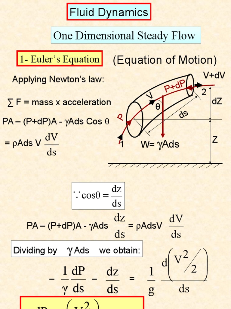 Euler Equation Fluid