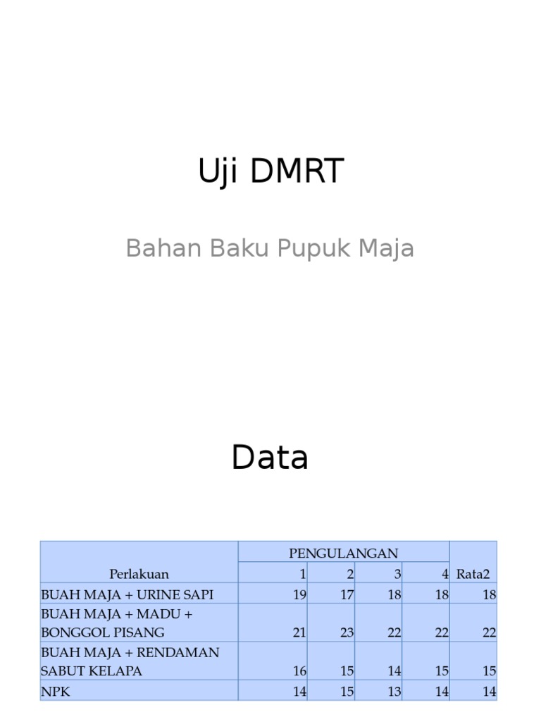 Uji DMRT | PDF