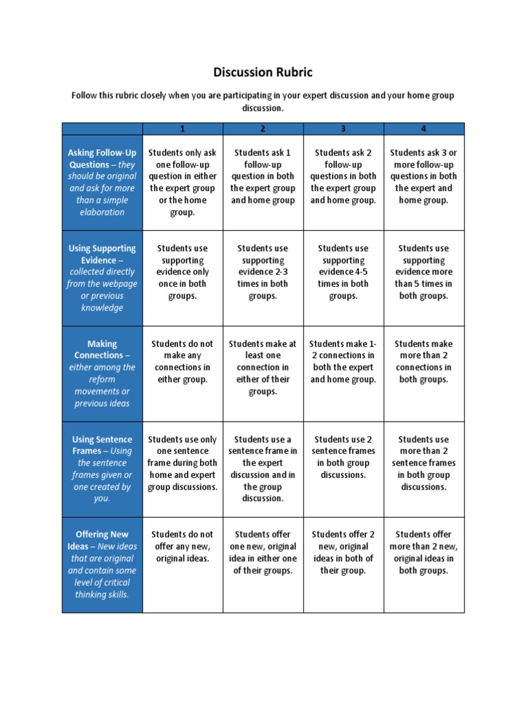Discussion Rubric | PDF