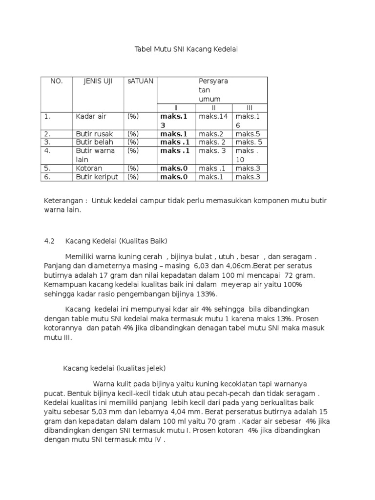 Tabel Mutu SNI Kacang Kedelai dan Tanah | PDF