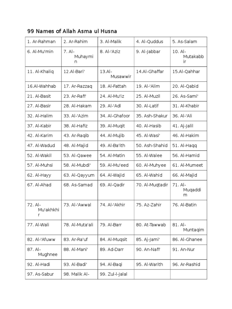 99 Names of Allah (Asma ul Husna) | PDF
