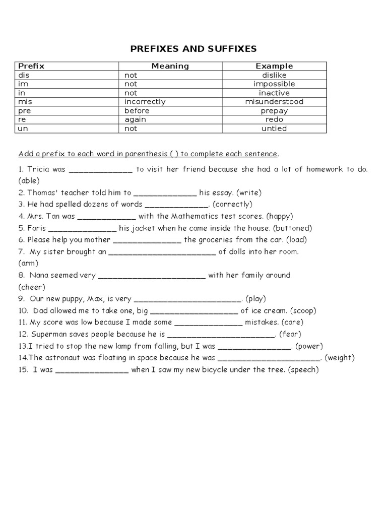 Prefixes and Suffixes: Prefix Meaning Example | PDF