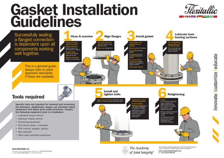 Flange Installation and Gasket Guide | PDF