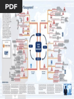 Accenture Methodology Training Part 01 | PDF | Building Information ...