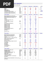 11b Design of Struttings (2015) | PDF | Beam (Structure) | Deep Foundation