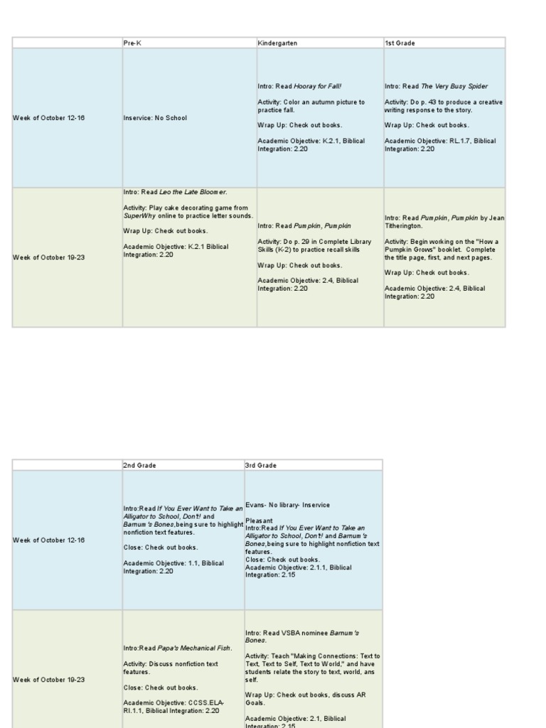 Weekly Library Lesson Plans: Oct 12-30 | PDF | Libraries | Bible