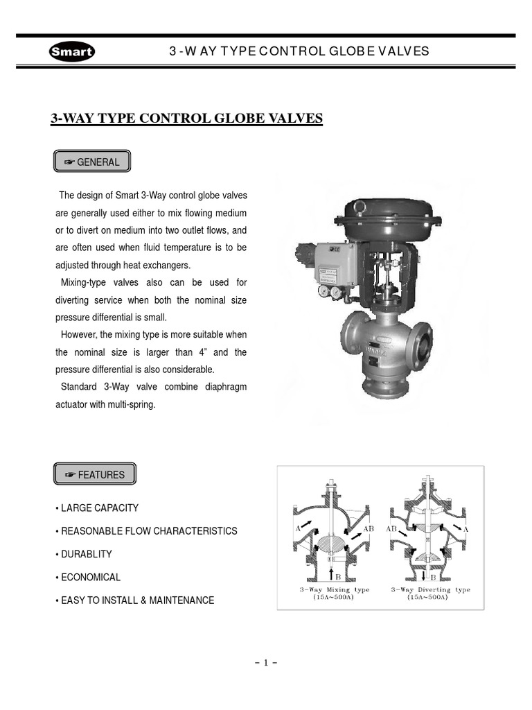 3-Way Type Control Globe Valves | Valve | Hydraulics | Free 30-day ...