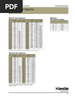 ICEA Color Guide | PDF