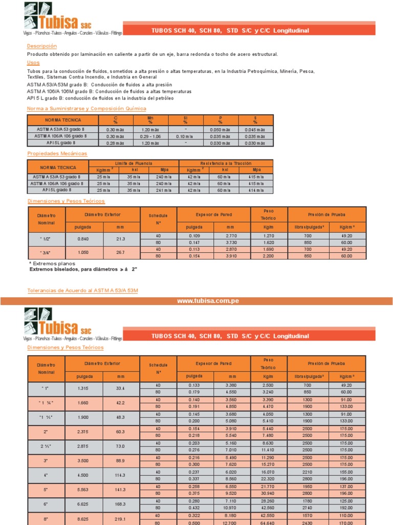 Medidas de Tubos | PDF | Acero | Materiales
