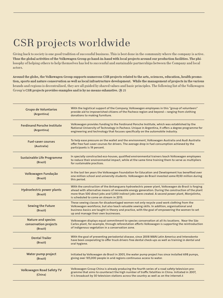 CSR-Projekte Weltweit 2011 en | PDF | Volkswagen | Corporate Social ...