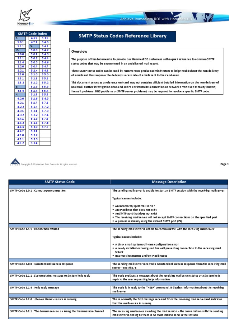 SMTP Status Codes Library | Download Free PDF | Email Address | Email