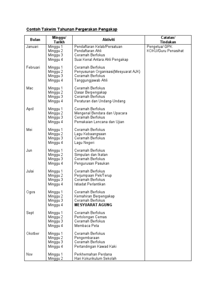 Contoh Takwim Tahunan | PDF