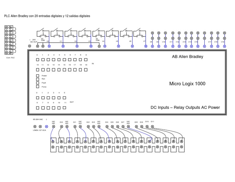 Diagrama PLC Allen Bradley 20x12 | PDF