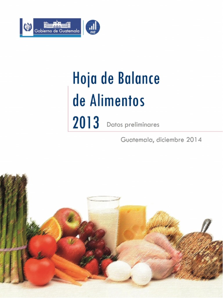 Hoja de Balance de Alimentos | Carne | Alimentos