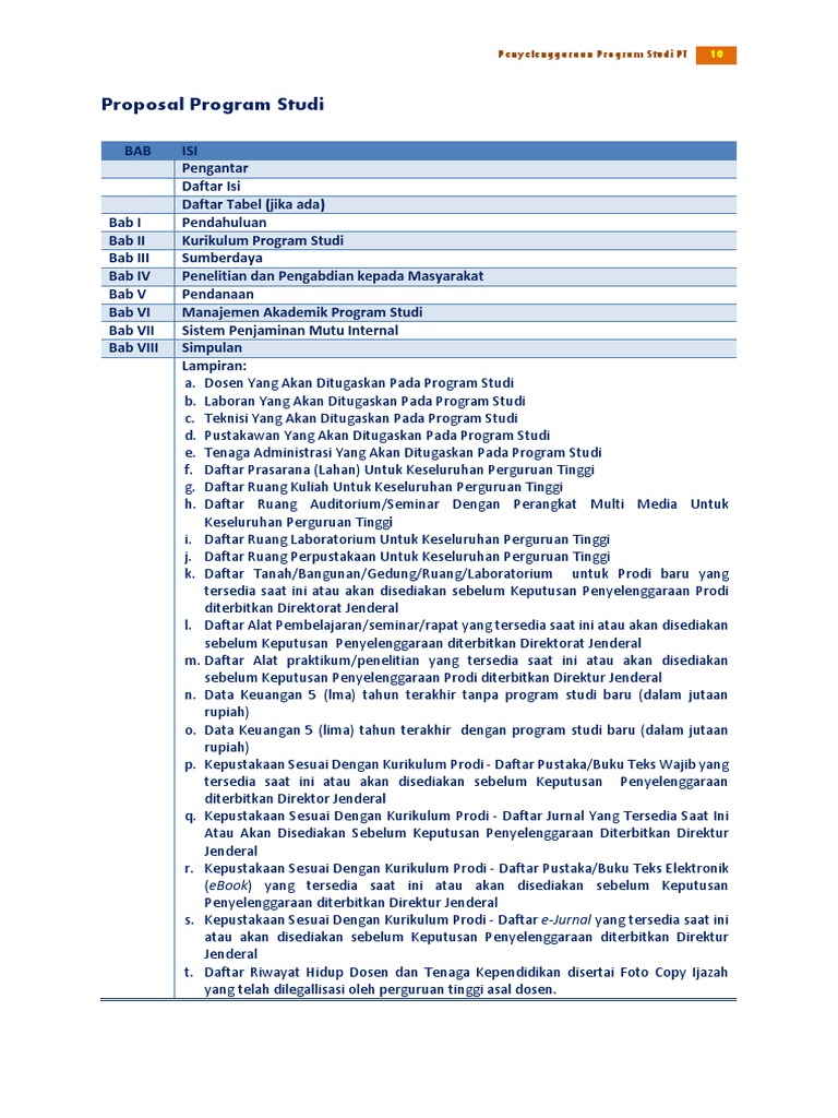 Template Proposal Pembukaan Prodi Baru Jenjang S2 S2Terapan-Silemkerma ...