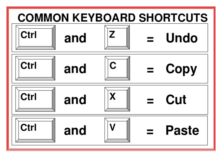 Common Keyboard Shortcuts | PDF