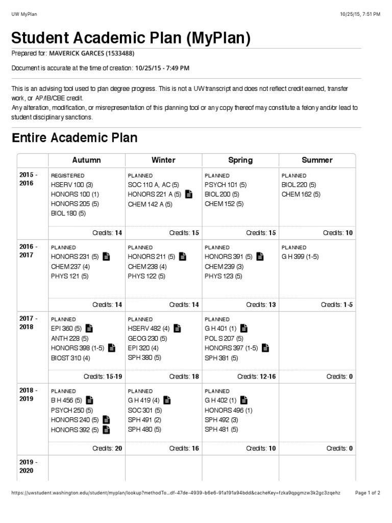 Four Year Plan | PDF