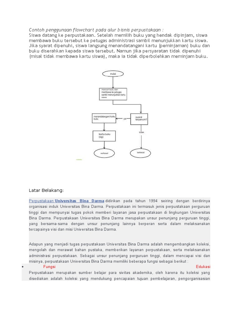 Contoh Penggunaan Flowchart Pada Alur Bisnis Perpustakaan | PDF ...