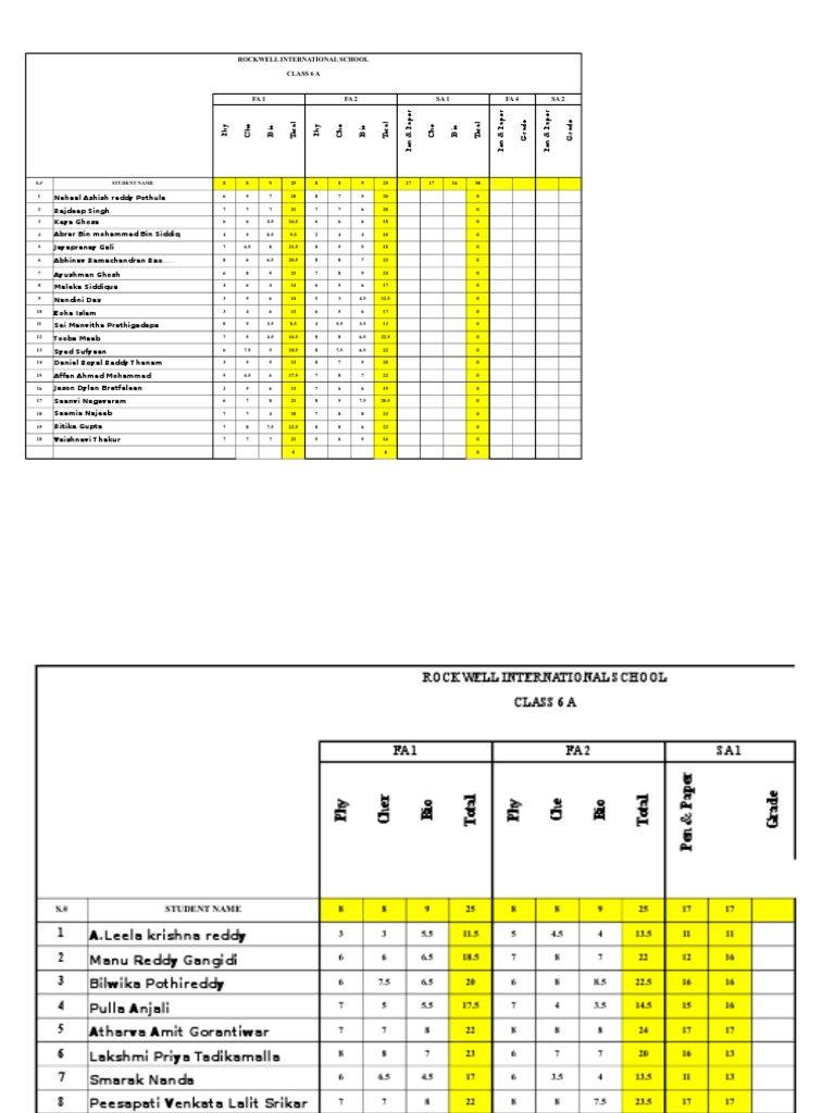 Grade 6A and 6B | PDF