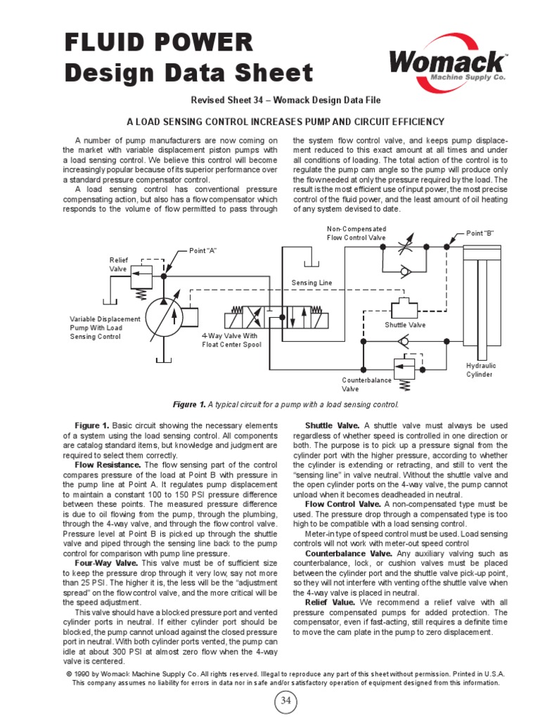 Load Sense Control | PDF | Pump | Valve