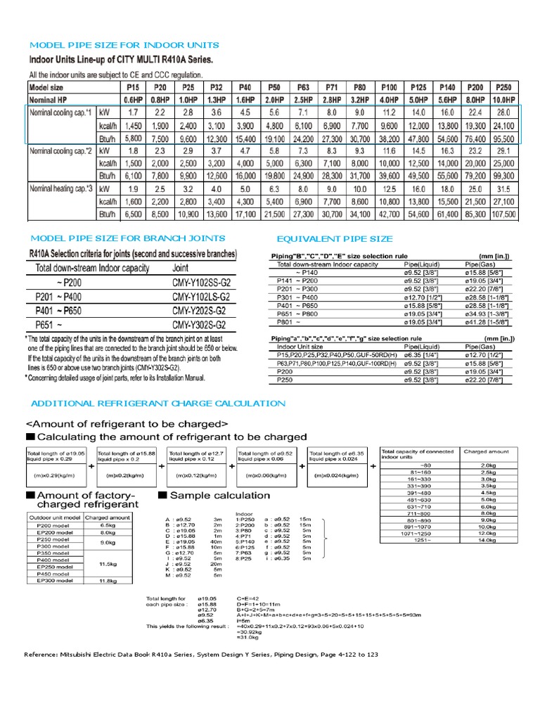 VRF Pipe Sizing | PDF