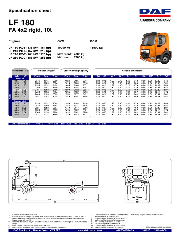 Daf | PDF | Transmission (Mechanics) | Axle