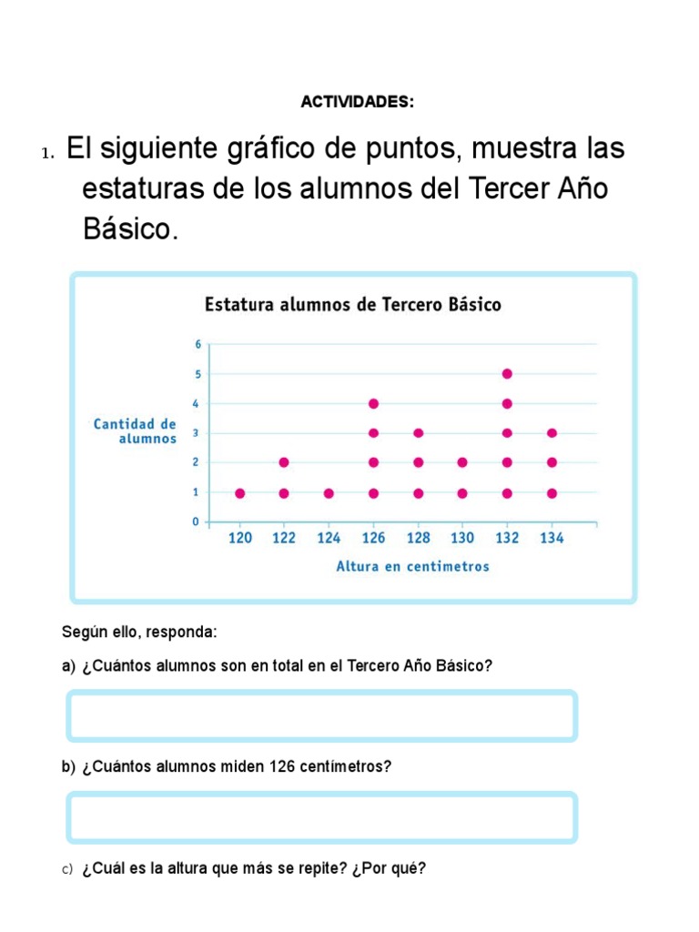 Guia de Diagramas de Puntos | PDF
