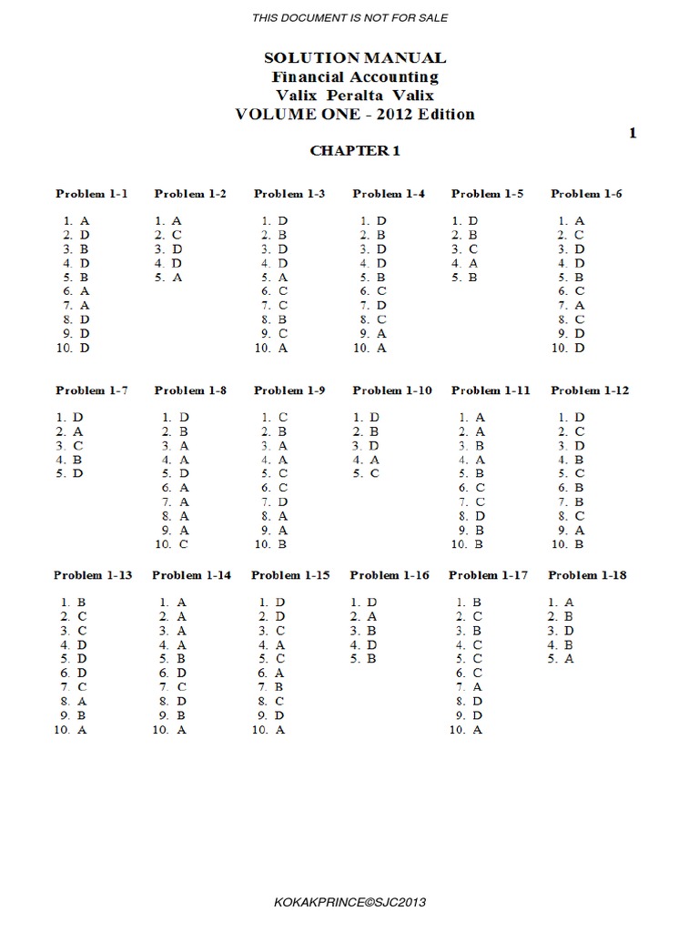 Chapter 1 - FINACC VALIX 2012 | PDF