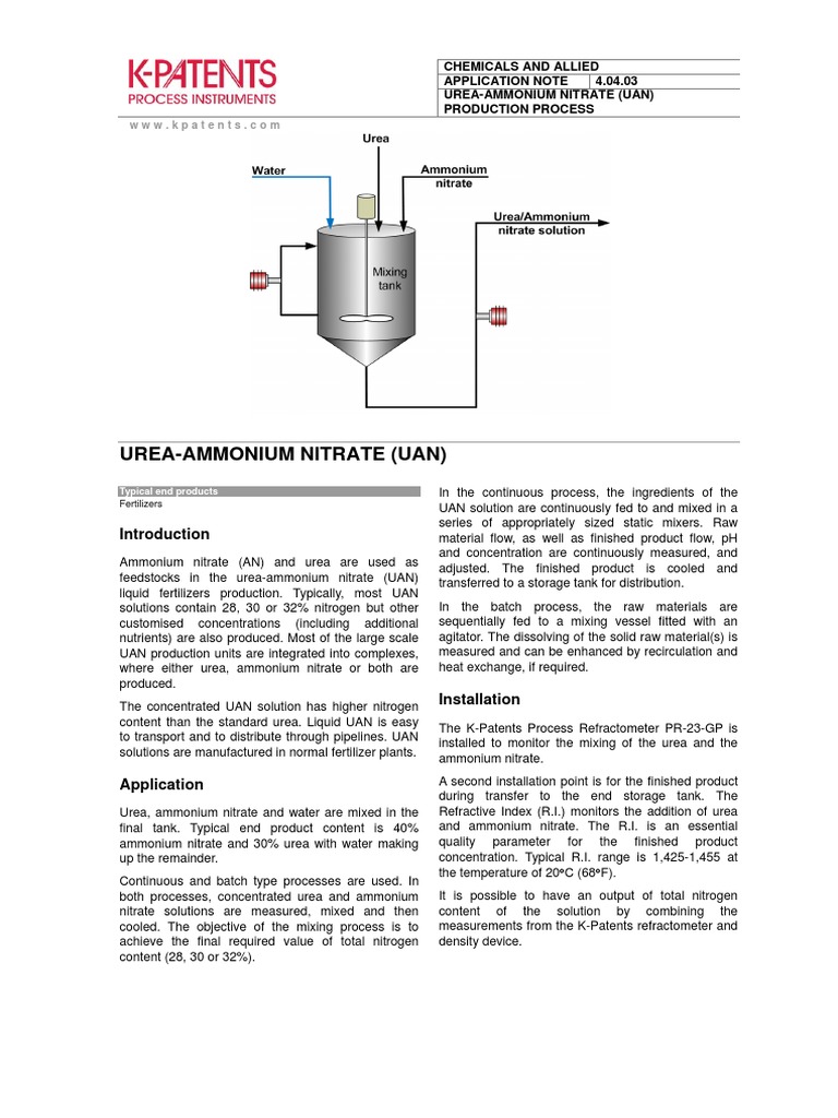 Uan 1 | PDF | Urea | Fertilizer