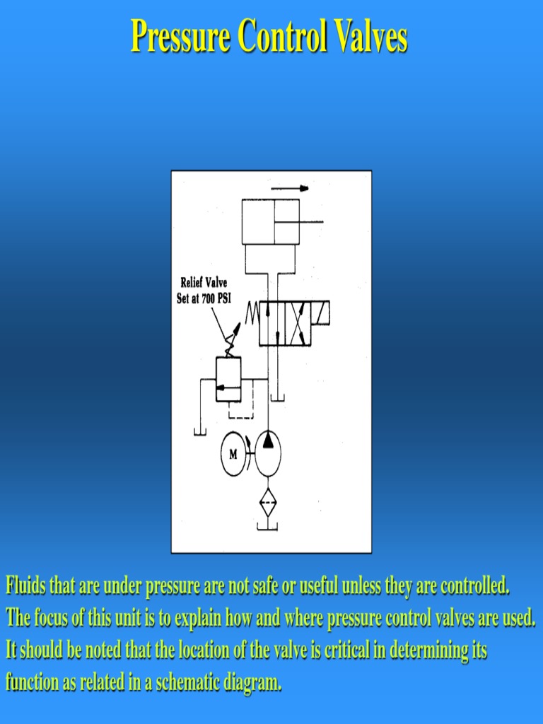 Pressure Control Valves | PDF | Valve | Pump