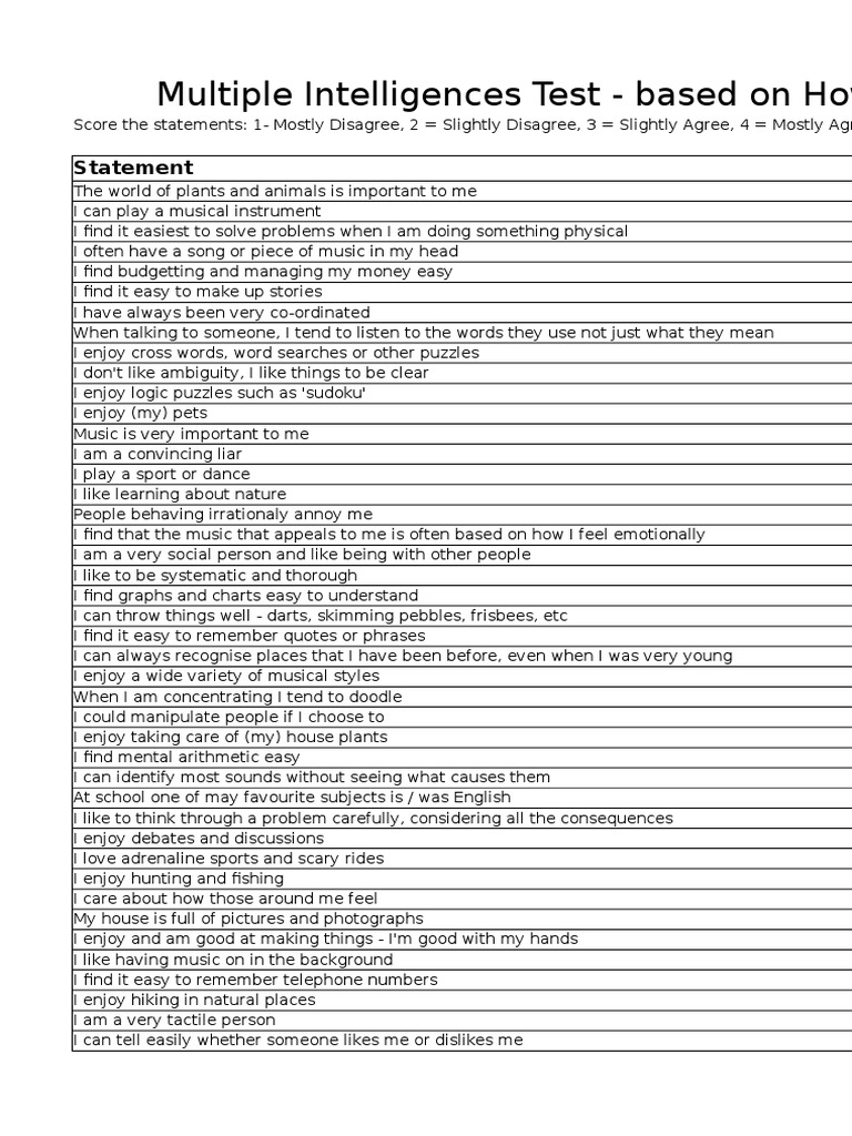 Multiple Intelligences Test - Based On Howard Gardner's MI Model | PDF ...