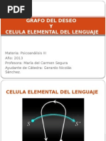 El Esquema Lambda Explicacion | PDF | Jacques Lacan | Vector Euclidiano