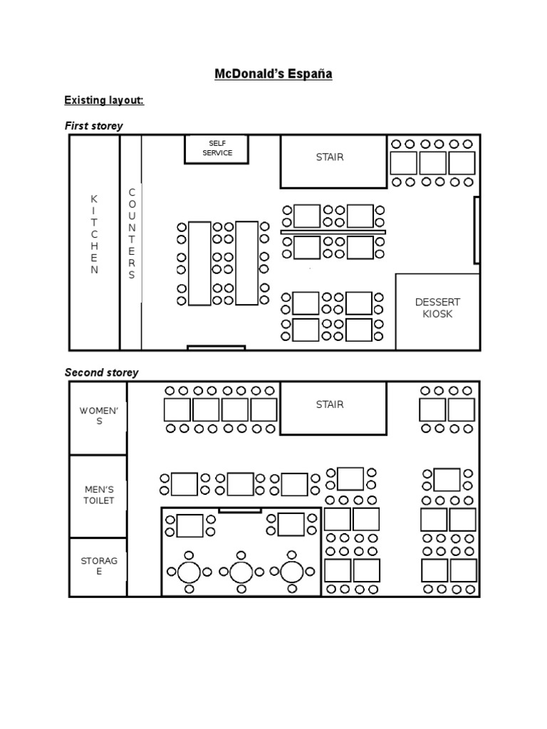 Mcdo P. Campa Espana Layout | PDF | Home & Garden