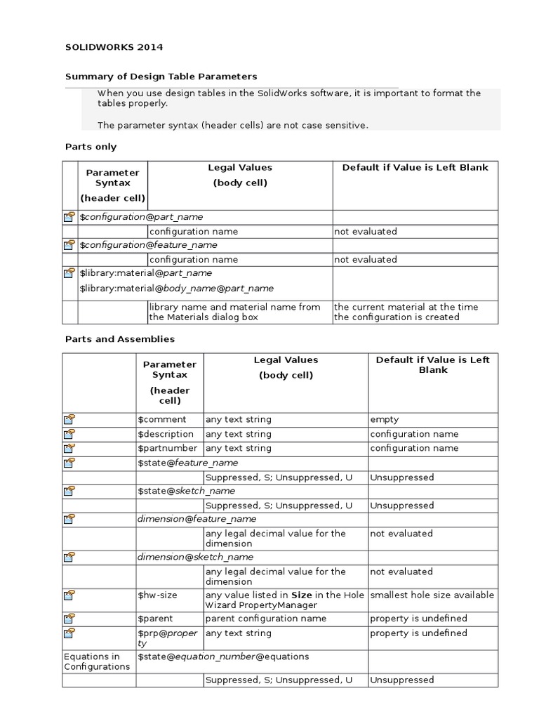 Solidworks 2014 | PDF | Parameter (Computer Programming) | Areas Of Computer Science