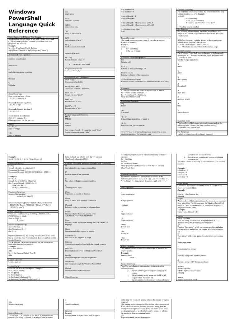 Windows Powershell Language Quick Reference: Example | PDF | Scope (Computer Science) | Control Flow