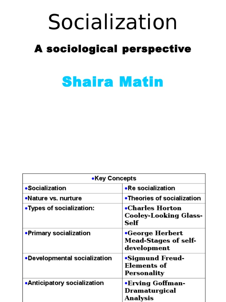 Exploring the Sociological Perspectives of Socialization | PDF ...