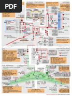 Airbus A320 Flight Control Laws | PDF | Aircraft Flight Control System ...