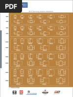 WT Steel Section Tables 080307 | PDF