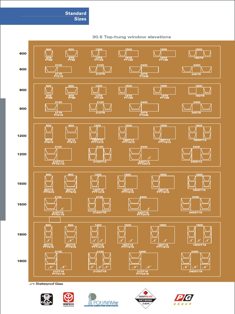 Standard Sizes for Aluminium Windows | PDF