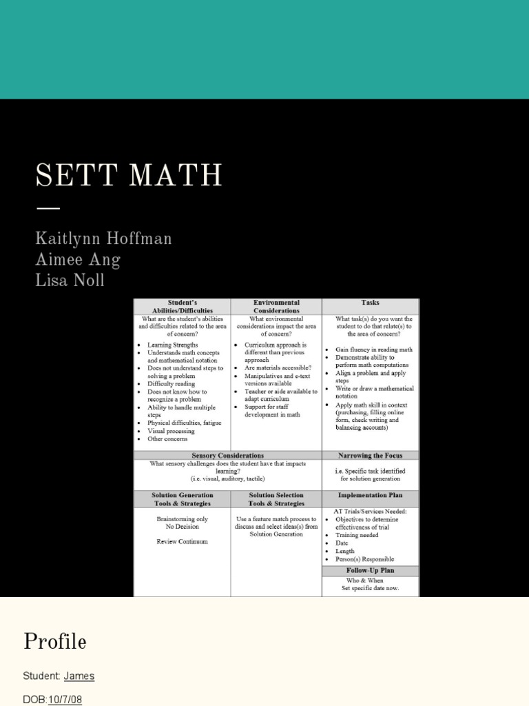Strategies for Supporting Math Learning | PDF | Individualized ...