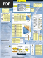 Bartec Hazardous Class Poster | PDF | Relay | Switch