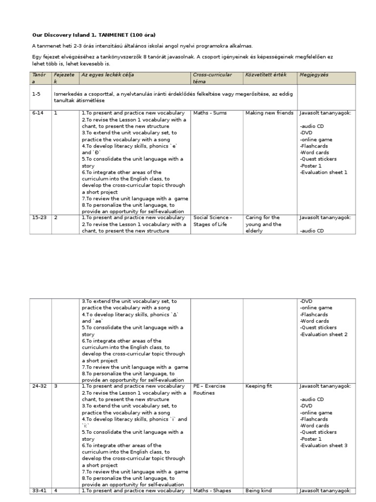 our-discovery-island-1-syllabus-phonics-behavior-modification
