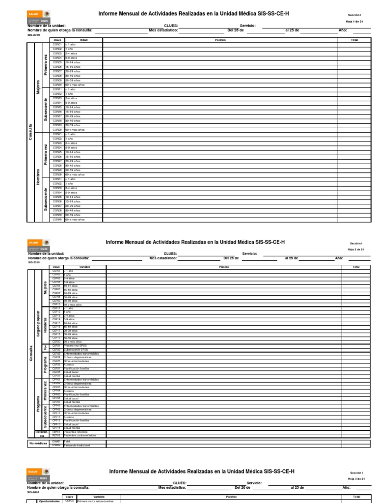 Sis SS Ce H | PDF | Obesidad | Síndrome metabólico