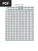 Tabela Brix PDF | PDF