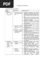 Contoh Transkrip Verbatim Wawancara | PDF